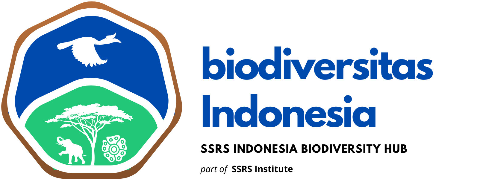 Units in SSRS Research Ecosystem - SSRS Group Indonesia