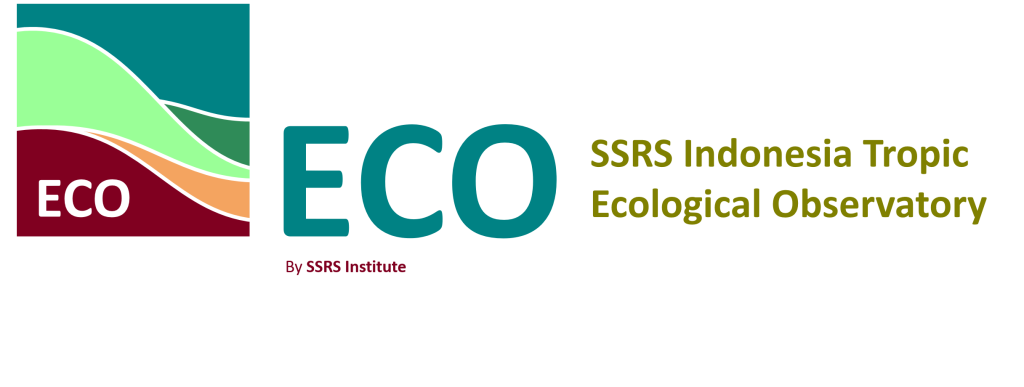 Units in SSRS Research Ecosystem - SSRS Group Indonesia