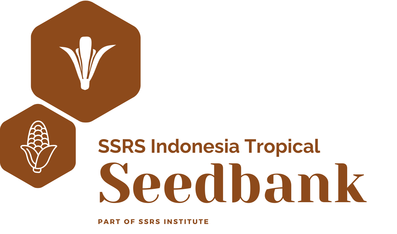Units in SSRS Research Ecosystem - SSRS Group Indonesia